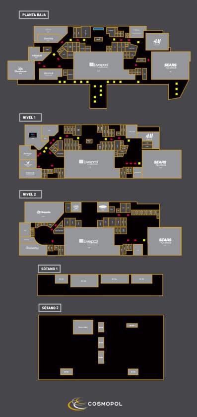 Directorio - Cosmopol